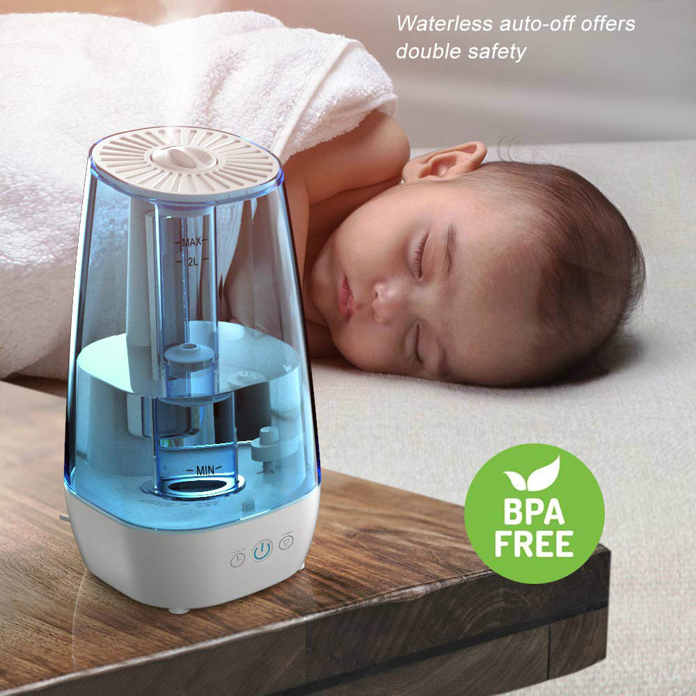 Air Humidifier, Air Humidifier Products, Air Humidifier Manufacturers ...